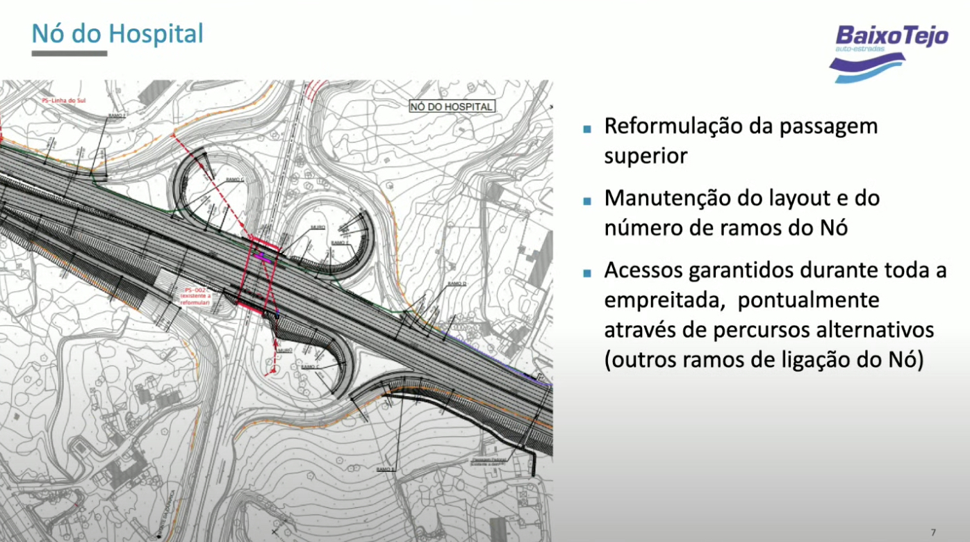 Almada | Alargamento do IC20 começa em Outubro - Almada online